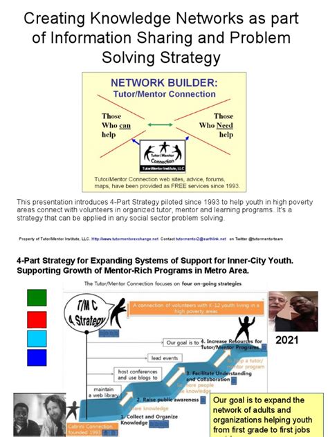 Problem Solving Strategy Explanation And Overview Pdf