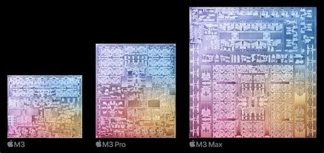 Annotated Apple M3 Processor Die Shots Bring Chip…