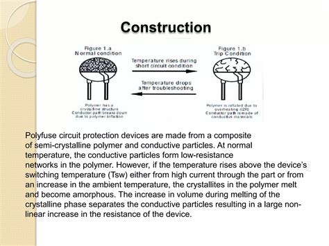 Ece Polyfuse Ppt Pptx