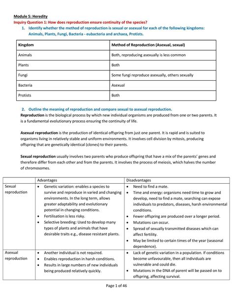 Hsc Biology Complete Module 5 Notes Modern History Year 12 Hsc Thinkswap