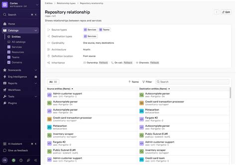 Introducing Entity Relationships Define Your Data Model Cortex