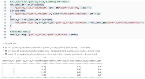 Kshitij Gupta Posted On Linkedin