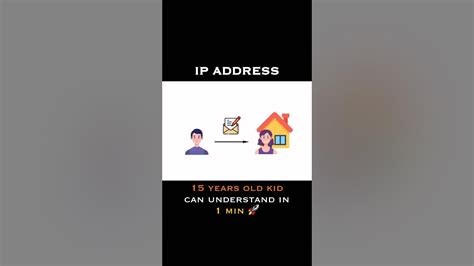 Ip Address Explained In 1 Minute Computerscience Coding Ipaddress