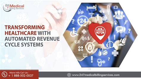 Transforming Healthcare With Automated Revenue Cycle Systems Medical Billing Services