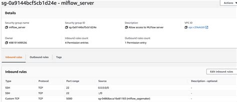 amazon ec2 sagemaker train job can t connect to ec2 instance stack overflow