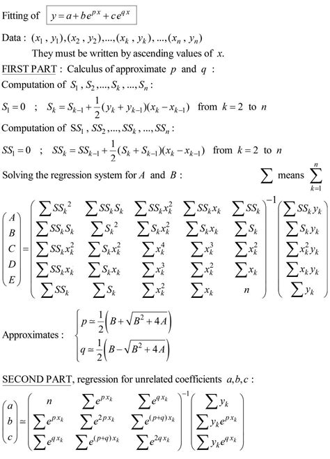 Nonlinear Optimization Exponential Regression With Two Terms And Constraints Mathematics