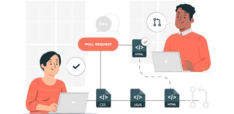 10 Must Have Hard Skills For Every Java Developer