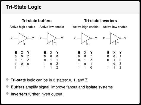 ppt digital logic design 234262 powerpoint presentation free