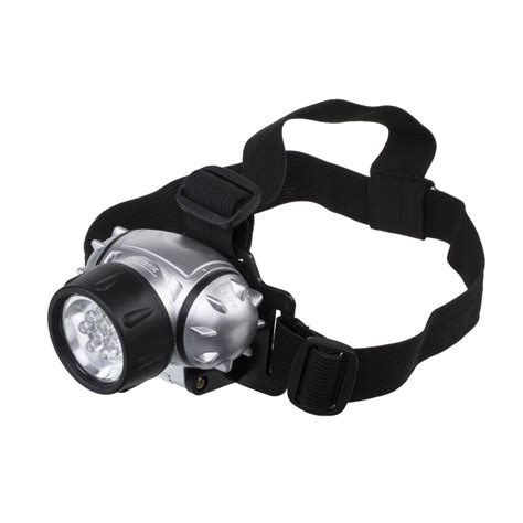 The Right Wholesale Headlamp Instrustion