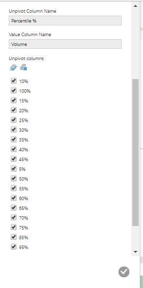 Percentile On Axis X Analytics And Data Preparation The Dundas Community User Forums