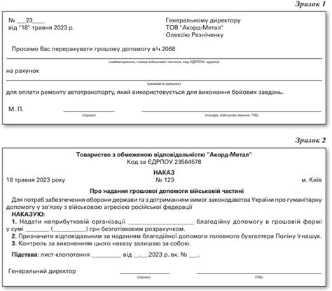Клопотання та наказ про надання гуманітарної допомоги Зразки Газета Все про бухгалтерський