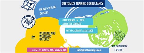 KPH Trainings Institute In Ameerpet