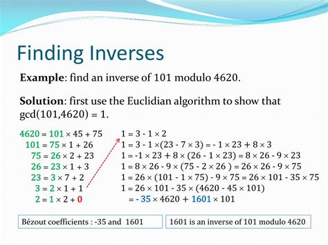 Ppt Discrete Mathematics Number Theory 3 Powerpoint Presentation