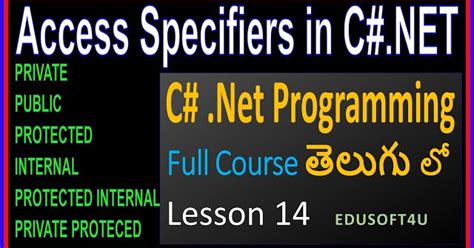 Access Specifiers Modifiers In C C Net Complete Course In Telugu