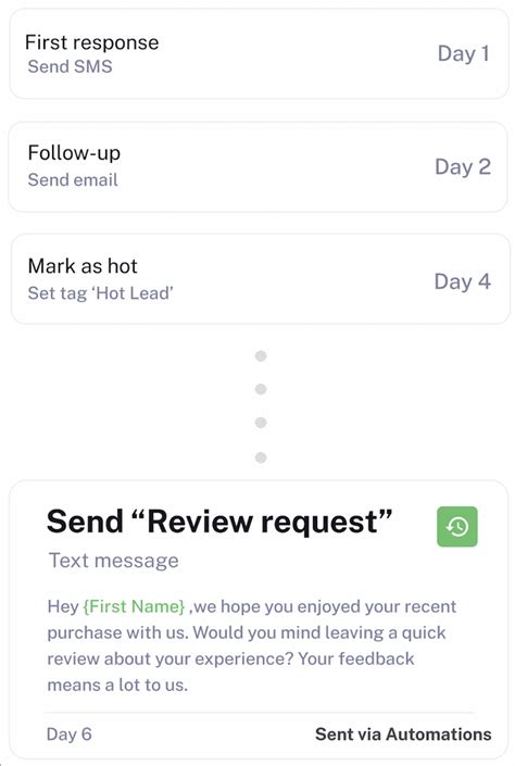 Easyly Automations Enhance Productivity And Streamline Workflow