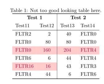 Tables Fill Partial Tabular Row With Color TeX LaTeX Stack Exchange
