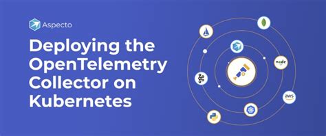 Aspecto A Smartbear Company On Linkedin Opentelemetry Kubernetes