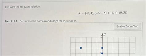 [answered] Consider The Following Relation Step 1 Of 2 Determine The