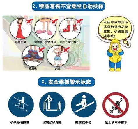乘电梯安全须知 乘电梯须知 须知 第12页 大山谷图库