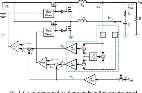 Figure 1 From Modeling And Design Of Current Balancing Control In Voltage Mode Multiphase