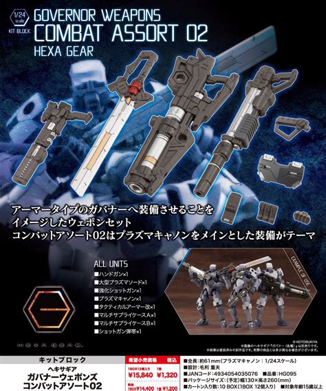 Hexa Gear Governor Weapons Combat 02 Chibis Anime Chibis Anime