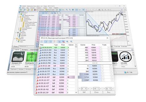 Time Sales In MetaTrader A New Tool For Analyzing Exchange Markets News
