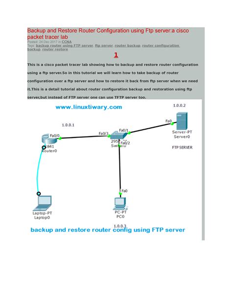 Backup And Restore Router Configuration Using Ftp Server Step 1draw The Above Diagram And