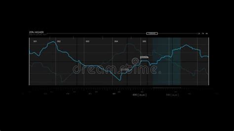 Hud Chart Interface Graphic Element Suitable For Use In Hud Stock