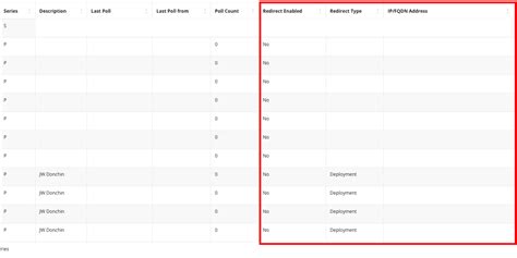 Error Contacting Proxy Server Sangoma Hardware Phones FreePBX Community Forums
