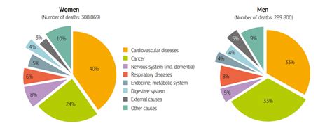 Lllllllllllllllllllllllllllllllllllllllll Catania Medica