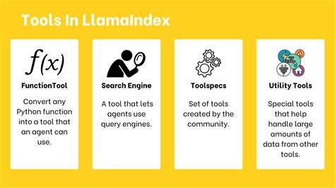 Agents Course Units En Unit2 Llama Index Tools Mdx At Main · Huggingface Agents Course · Github