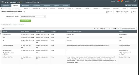 How To Find Microsoft 365 Retention Policy Details In M365 Manager Plus