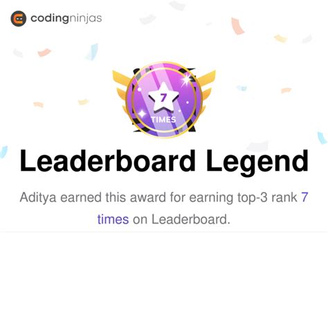 Codingninjas Achievements Aditya Somani