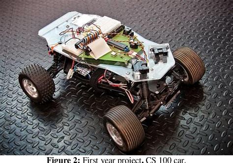 Figure 2 From A Project Based Computer Engineering Curriculum Semantic Scholar