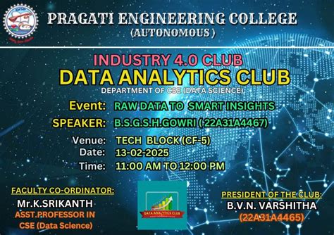 Dataanalytics Datascience Matplotlib Learning Grateful… Bhaviri