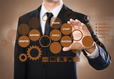 Management And Excellence Digital Transformations Program Techbridge