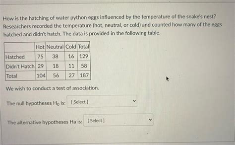 Solved How Is The Hatching Of Water Python Eggs Influenced