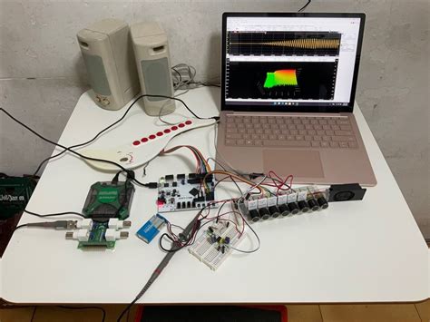 Project14 Winners A Synthesis Of Great Music Time Projects