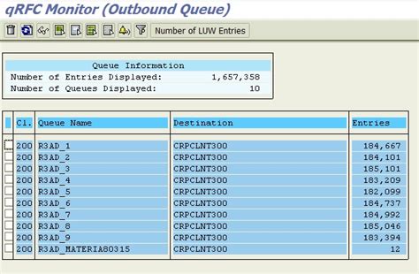 How To Turn Off Queues In SMQ SAP Community