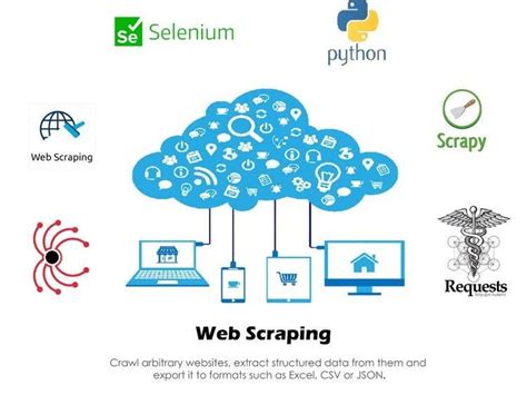 27 Data Science Ideas Data Science Data Science