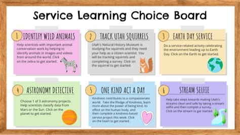 Old Week 2 Assignment Genially