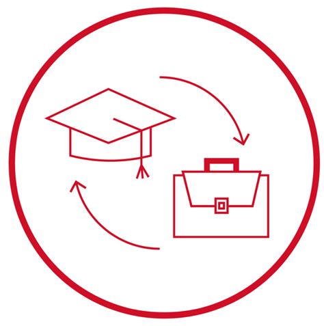 Welding Certification Program Hands On Training