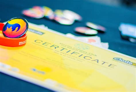 Codezilla 2018 Open Source Hackathon By Mozilla Campus Club Uwu Blog Foss Sri Lanka