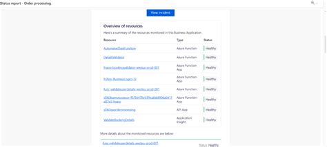 Azure Functions Monitoring A Complete Guide