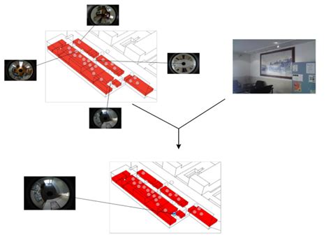 Indoor Localization Scheme Using Omnidirectional Visual Maps