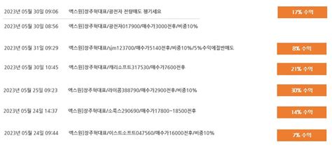 공지사항 대한민국 명품투자의 멘토 X1