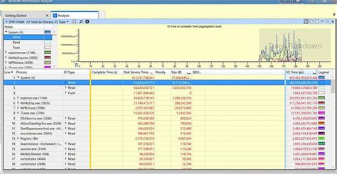 100 Disk Usage While Copying Data From Usb Drive Page 2 Windows 10