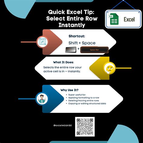 How To Instantly Select Entire Rows In Excel