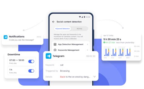 Telegram Not Sending Code Heres How To Fix It