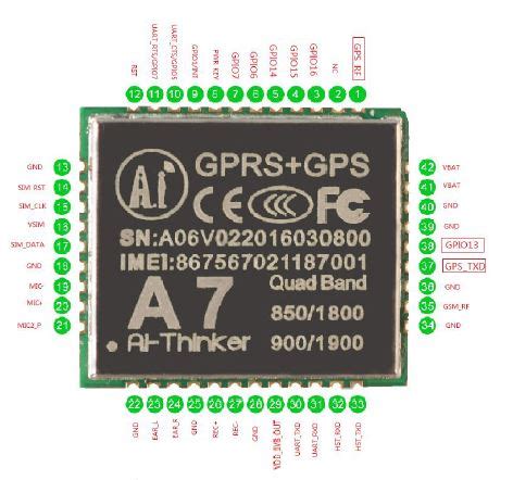 Getting Started With Ai Thinker A7 Module